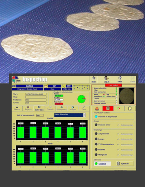 Vision-Based Process Control Solutions for High-Volume Baking Manufacturers | KPM Analytics